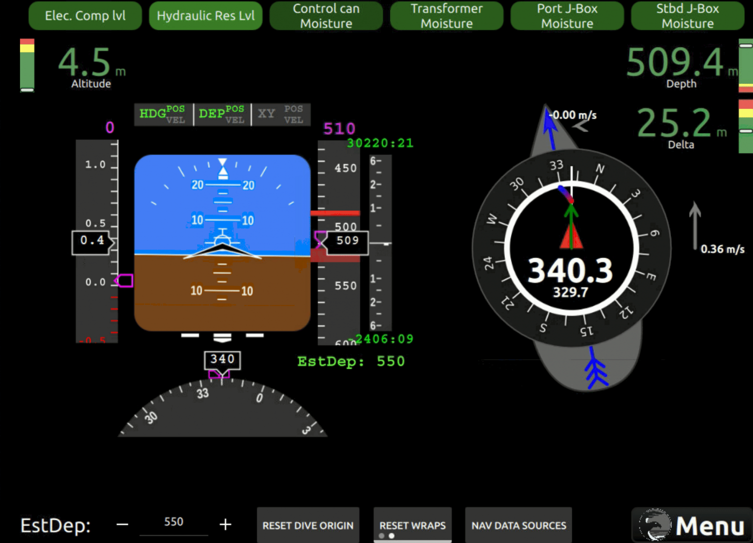 Custom ROV Software Using RoShip – Seaward Science